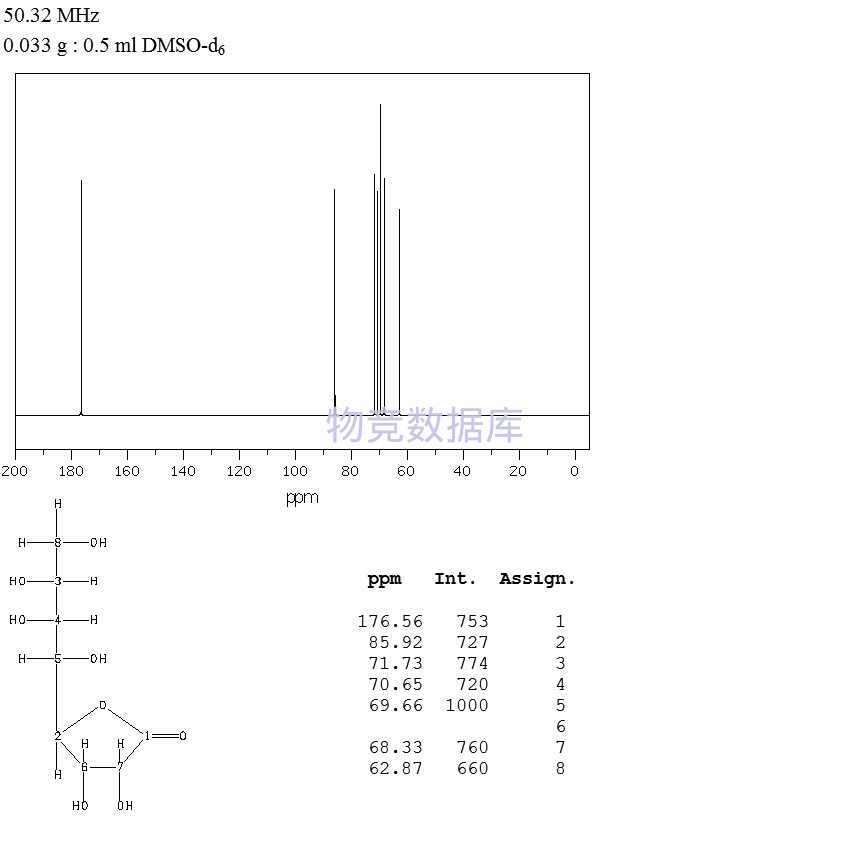 αβ 葡萄糖辛酸γ 内酯αβ Glucooctanoic γ Lactone6968 62 3参数,分子结构式,图谱信息 物竞