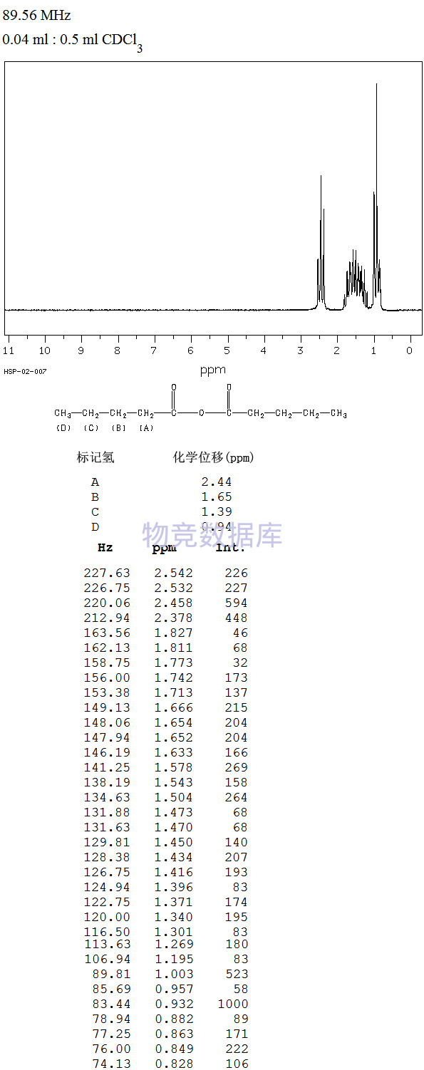 戊酸酐valeric Anhydride2082 59 9参数,分子结构式,图谱信息 物竞化学品数据库 专业、全面的化学品基础数据库