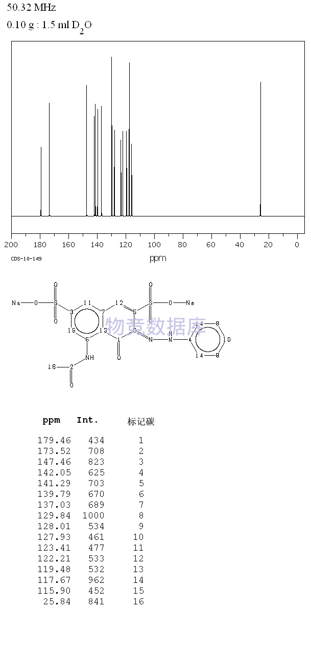 酸性红1acid Red 13734 67 6参数,分子结构式,图谱信息 物竞化学品数据库 专业、全面的化学品基础数据库