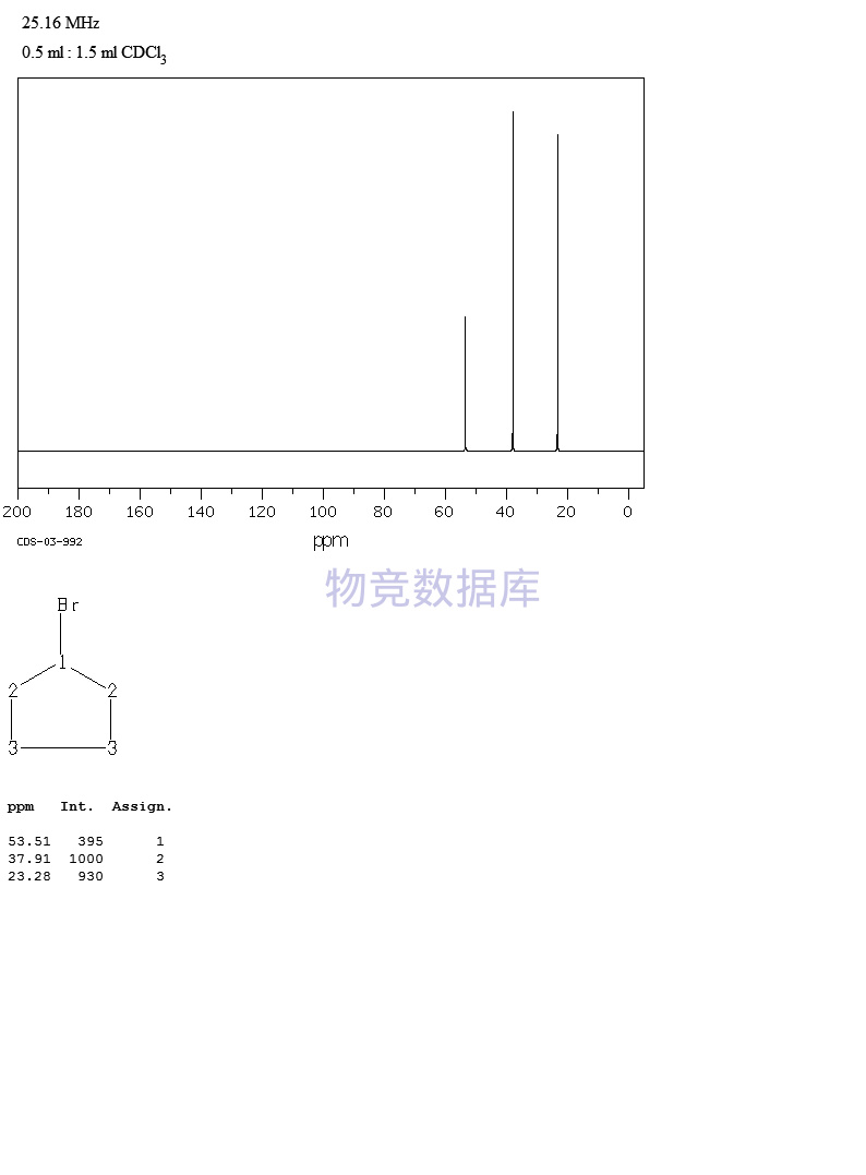 溴代环戊烷bromocyclopentane137 43 9参数,分子结构式,图谱信息 物竞化学品数据库 专业、全面的化学品基础数据库