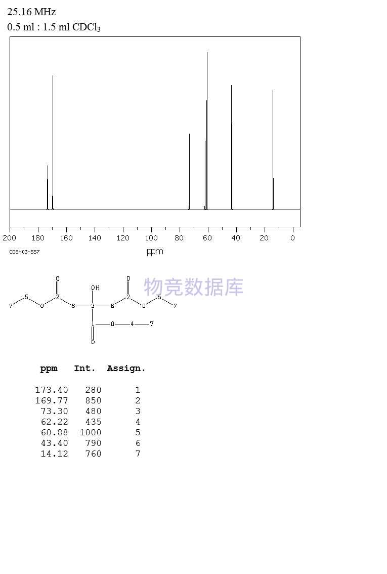 柠檬酸三乙酯triethyl Citrate77 93 0参数,分子结构式,图谱信息 物竞化学品数据库 专业、全面的化学品基础数据库