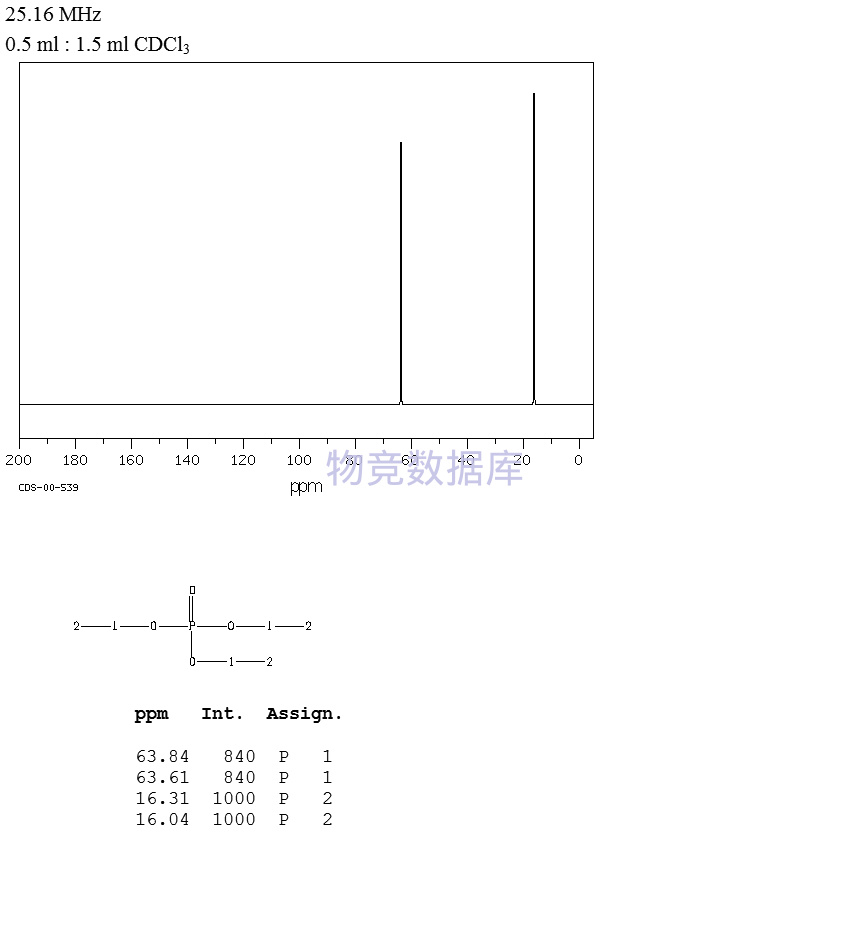 磷酸三乙酯triethyl Phosphate78 40 0参数,分子结构式,图谱信息 物竞化学品数据库 专业、全面的化学品基础数据库