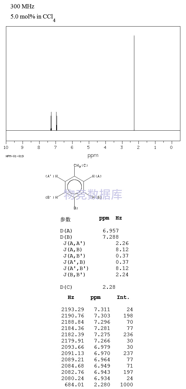 4 溴甲苯4 Bromotoluene106 38 7参数,分子结构式,图谱信息 物竞化学品数据库 专业、全面的化学品基础数据库