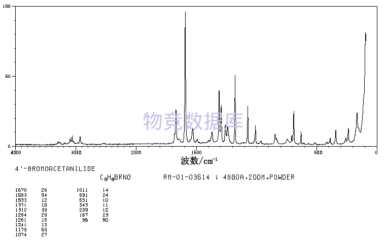 4 溴乙酰苯胺4 Bromoacetanilide103 88 8参数,分子结构式,图谱信息 物竞化学品数据库 专业、全面的化学品基础数据库
