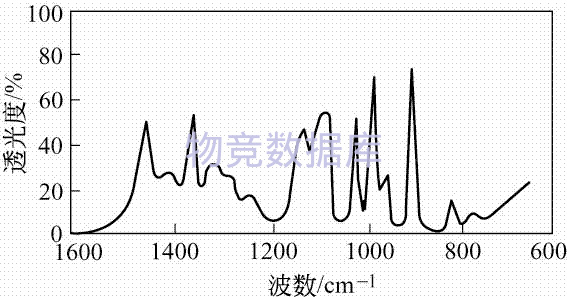 仲丁醇sec Butanol15892 23 6参数,分子结构式,图谱信息 物竞化学品数据库 专业、全面的化学品基础数据库