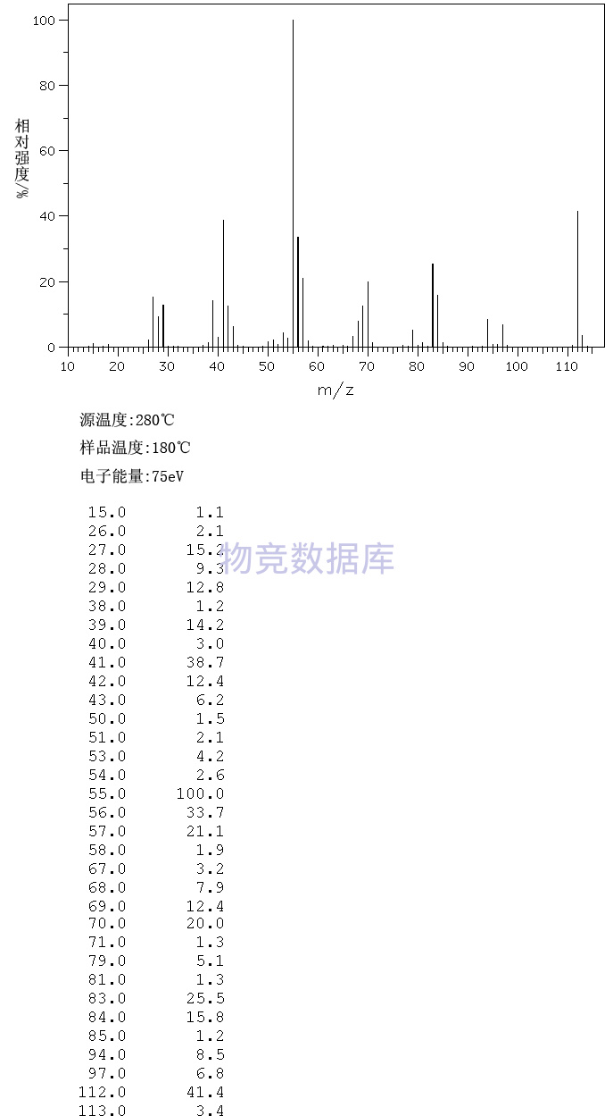 4 甲基环己酮4 Methylcyclohexanone589 92 4参数,分子结构式,图谱信息 物竞化学品数据库 专业、全面的