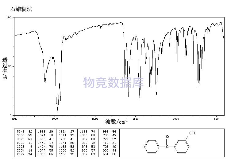 3 羟基苯甲酮3 Hydroxybenzophenone13020 57 0参数,分子结构式,图谱信息 物竞化学品数据库 专业、全面