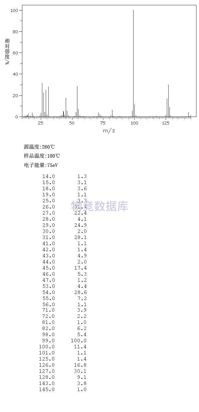 马来酸单乙酯ethyl Hydrogen Maleate3990 03 2参数,分子结构式,图谱信息 物竞化学品数据库 专业、全面的