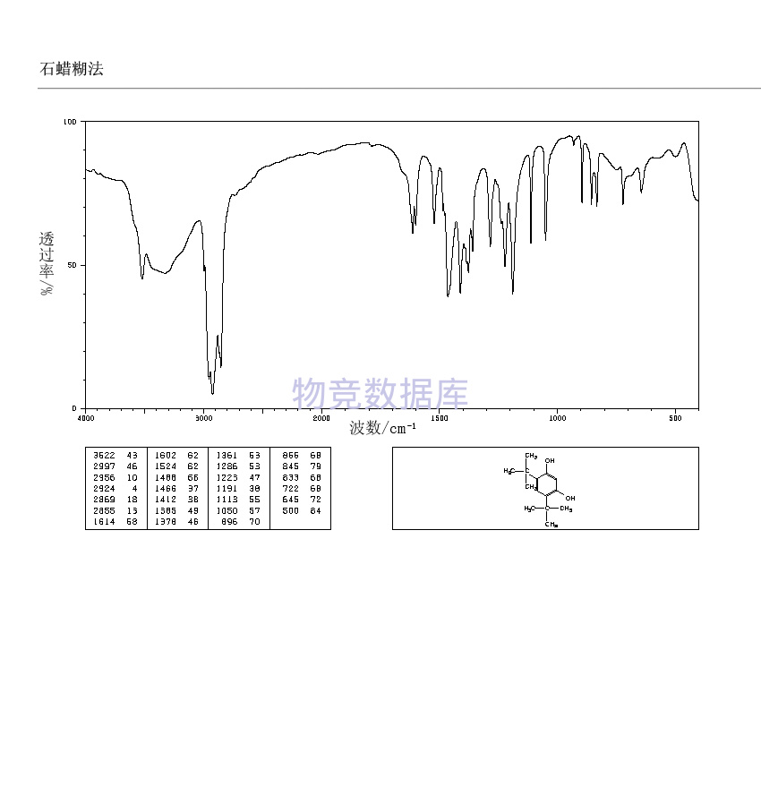 46 二叔丁基间苯二酚46 Di Tert Butylresorcinol5374 06 1参数,分子结构式,图谱信息 物竞化学