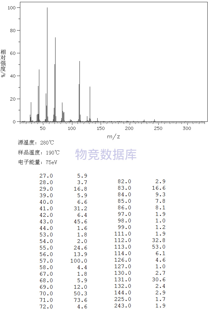 衣康酸二2 乙基己基酯itaconic Acid Di2 Ethylhexyl Ester2287 83 4参数,分子结构式