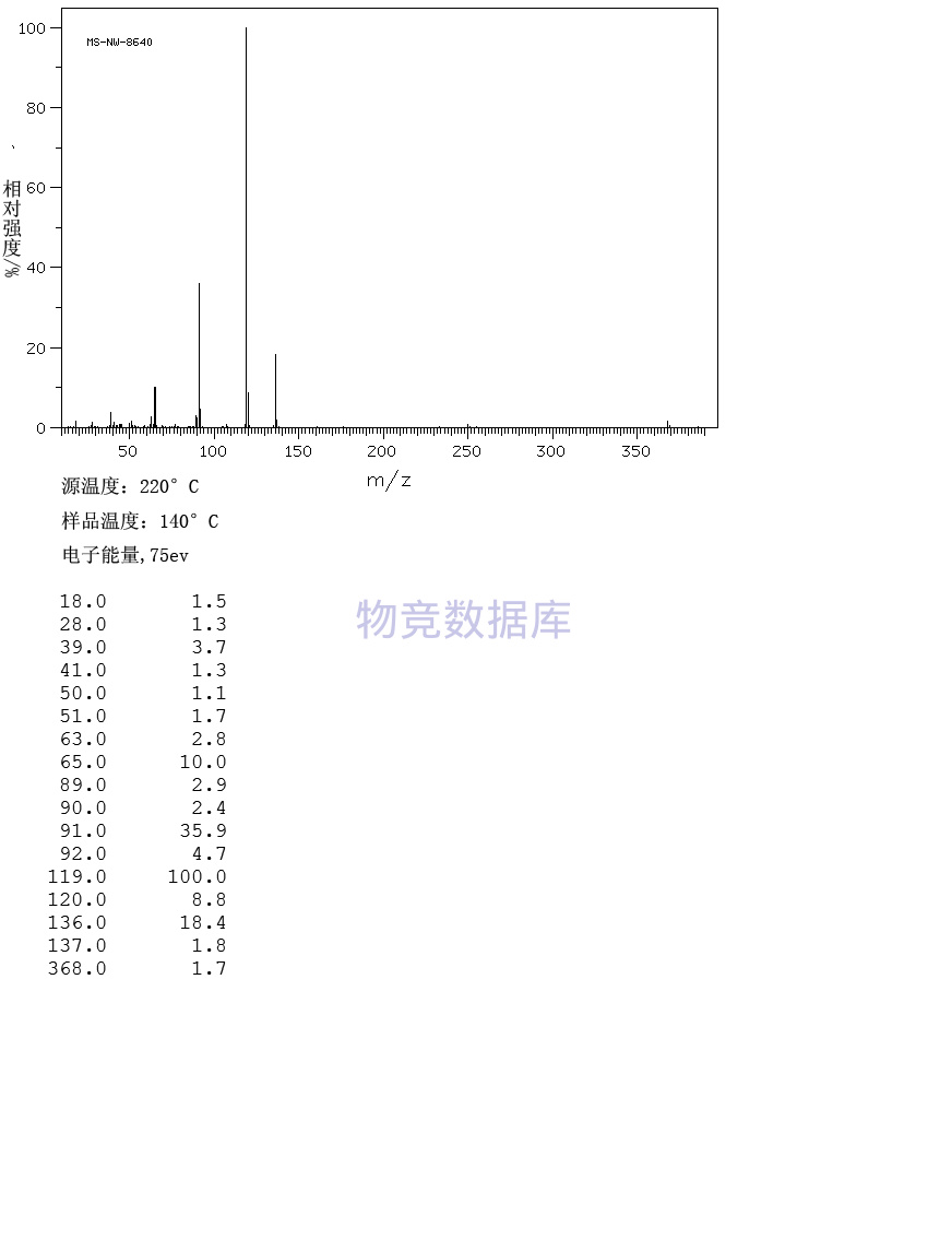 二对甲苯酰 L 酒石酸 Di P Toluoyl L Tartaric Acid32634 66 5参数,分子结构式,图谱信息
