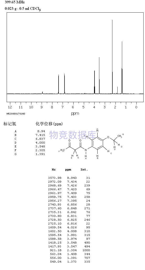 对乙氧基乙酰乙酰苯胺p Acetophenetidide122 82 7参数,分子结构式,图谱信息 物竞化学品数据库 专业、全面的