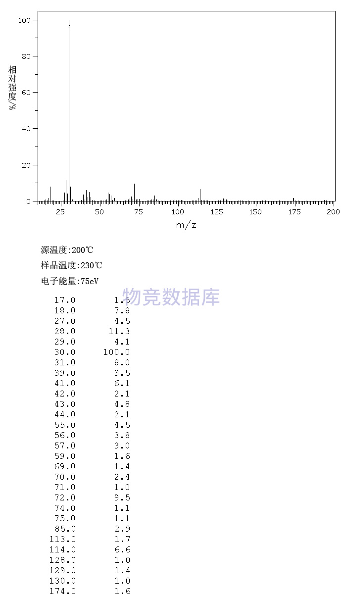 甘氨酰 L 缬氨酸glycyl L Valine1963 21 9参数,分子结构式,图谱信息 物竞化学品数据库 专业、全面的化学品基础数据库