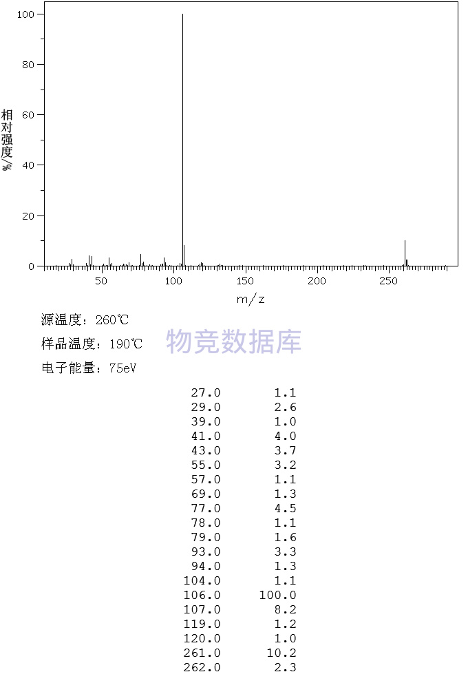 十八烷基苯胺n N Dodecylaniline3007 74 7参数,分子结构式,图谱信息 物竞化学品数据库 专业、全面的化学品基础数据库