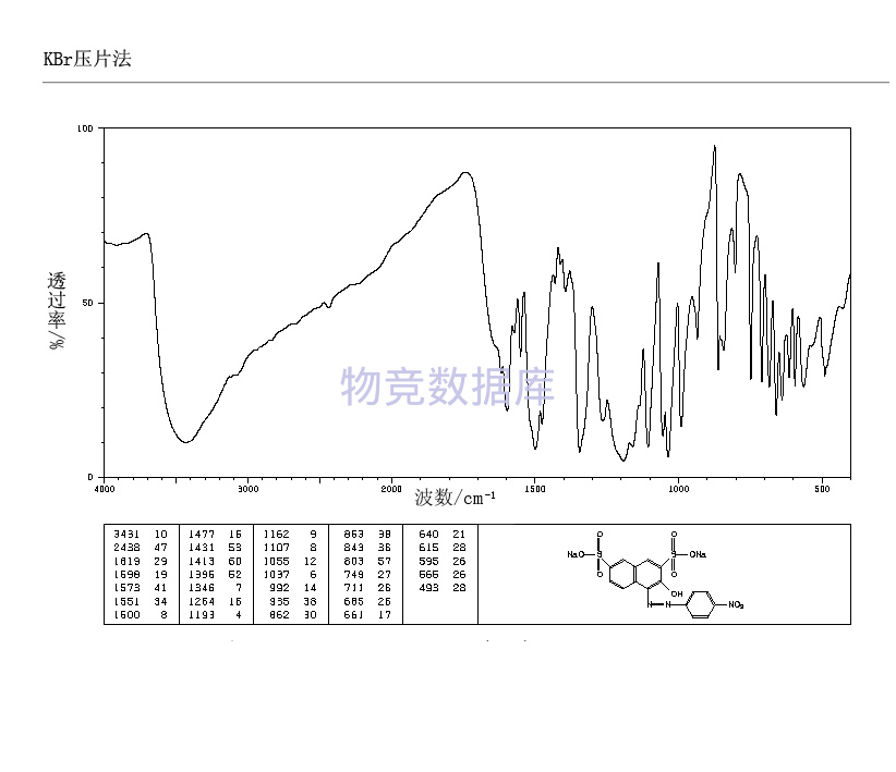 β 萘酚紫β Naphthol Violet7143 21 7参数,分子结构式,图谱信息 物竞化学品数据库 专业、全面的化学品基础数据库