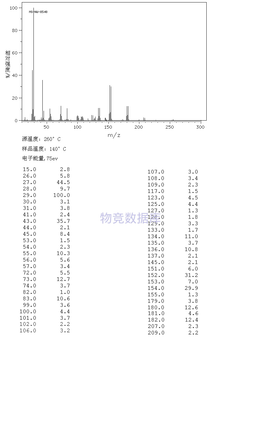 2 溴代 2 甲基丙二酸二乙酯diethyl 2 Bromo 2 Methylmalonate29263 94 3参数,分子结构式,图谱