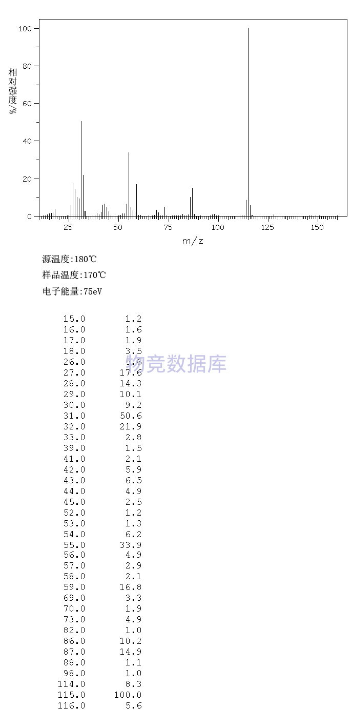 丁二酸二酰肼succinic Dihydrazide4146 43 4参数,分子结构式,图谱信息 物竞化学品数据库 专业、全面的化学
