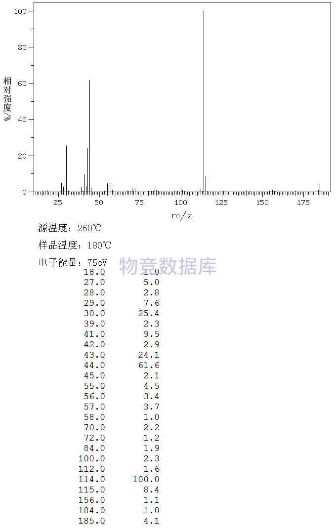 二己胺di N Hexylamine143 16 8参数,分子结构式,图谱信息 物竞化学品数据库 专业、全面的化学品基础数据库