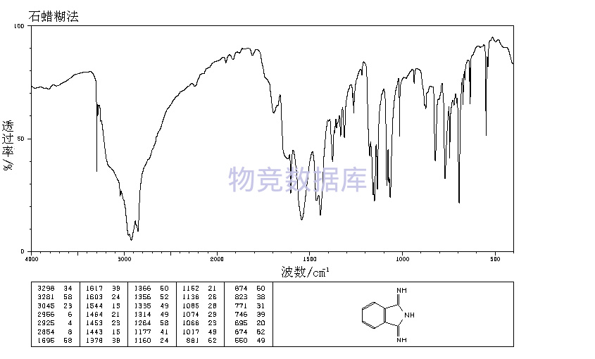 13 二亚氨基异二氢吲哚13 Diminoisoindoline57500 34 2参数,分子结构式,图谱信息 物竞化学品数据库