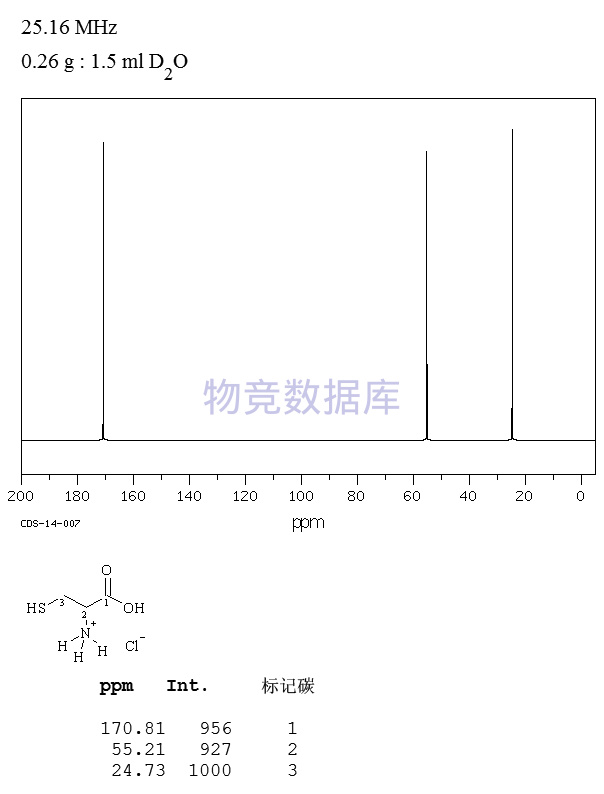 Dl 半胱氨酸盐酸盐dl Cysteine Hydrochloride10318 18 0参数,分子结构式,图谱信息 物竞化学品数据