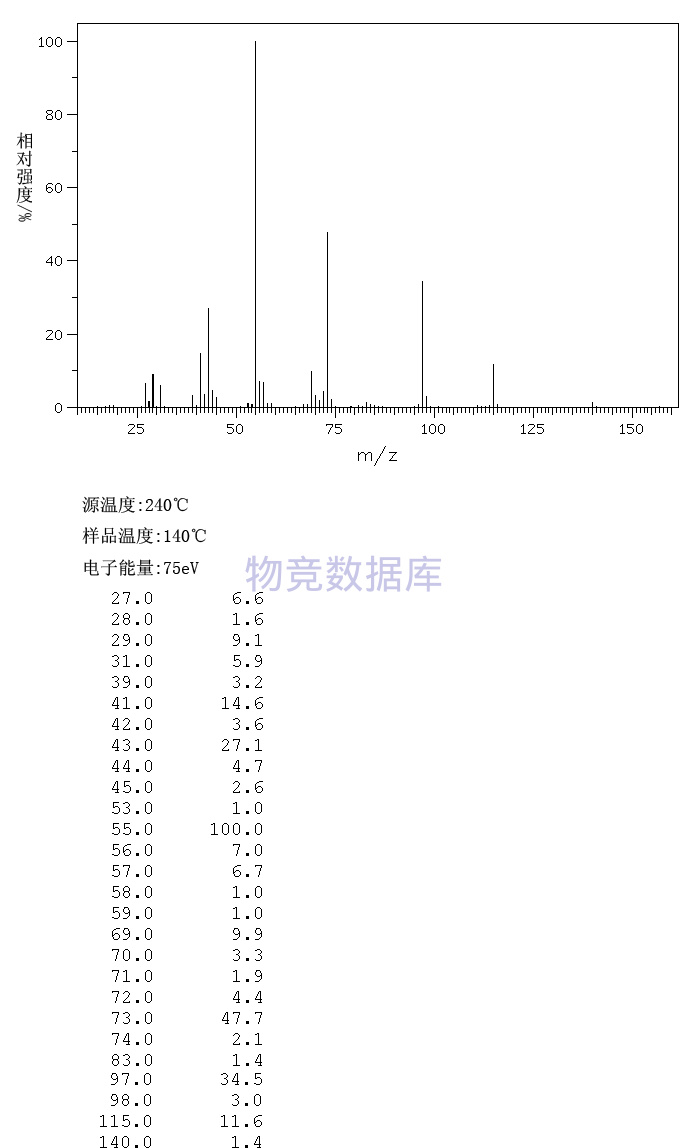 4 癸醇4 Decanol2051 31 2参数,分子结构式,图谱信息 物竞化学品数据库 专业、全面的化学品基础数据库