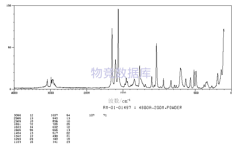 乙基麦芽酚ethyl Maltol4940 11 8参数,分子结构式,图谱信息 物竞化学品数据库 专业、全面的化学品基础数据库