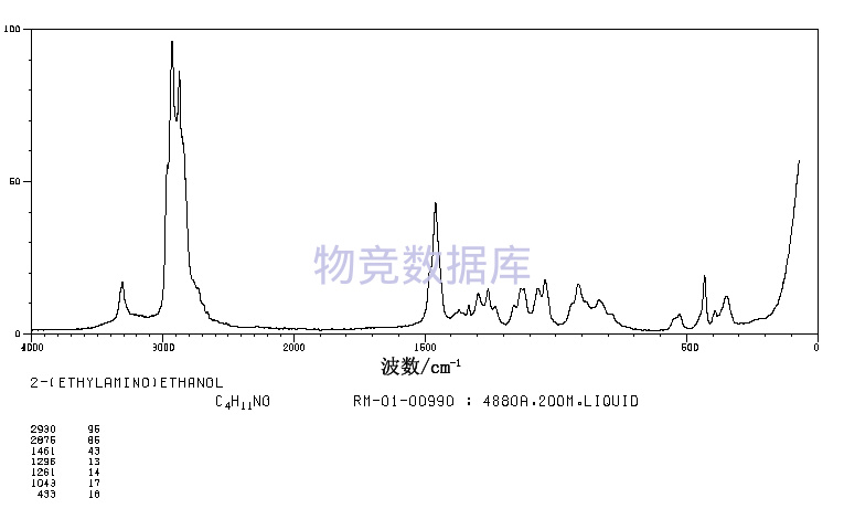 2 乙氨基乙醇2 Ethylaminoethanol110 73 6参数,分子结构式,图谱信息 物竞化学品数据库 专业、全面