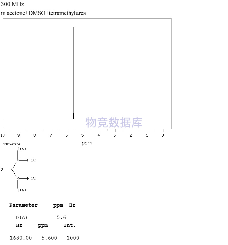 尿素urea57 13 6参数,分子结构式,图谱信息 物竞化学品数据库 专业、全面的化学品基础数据库