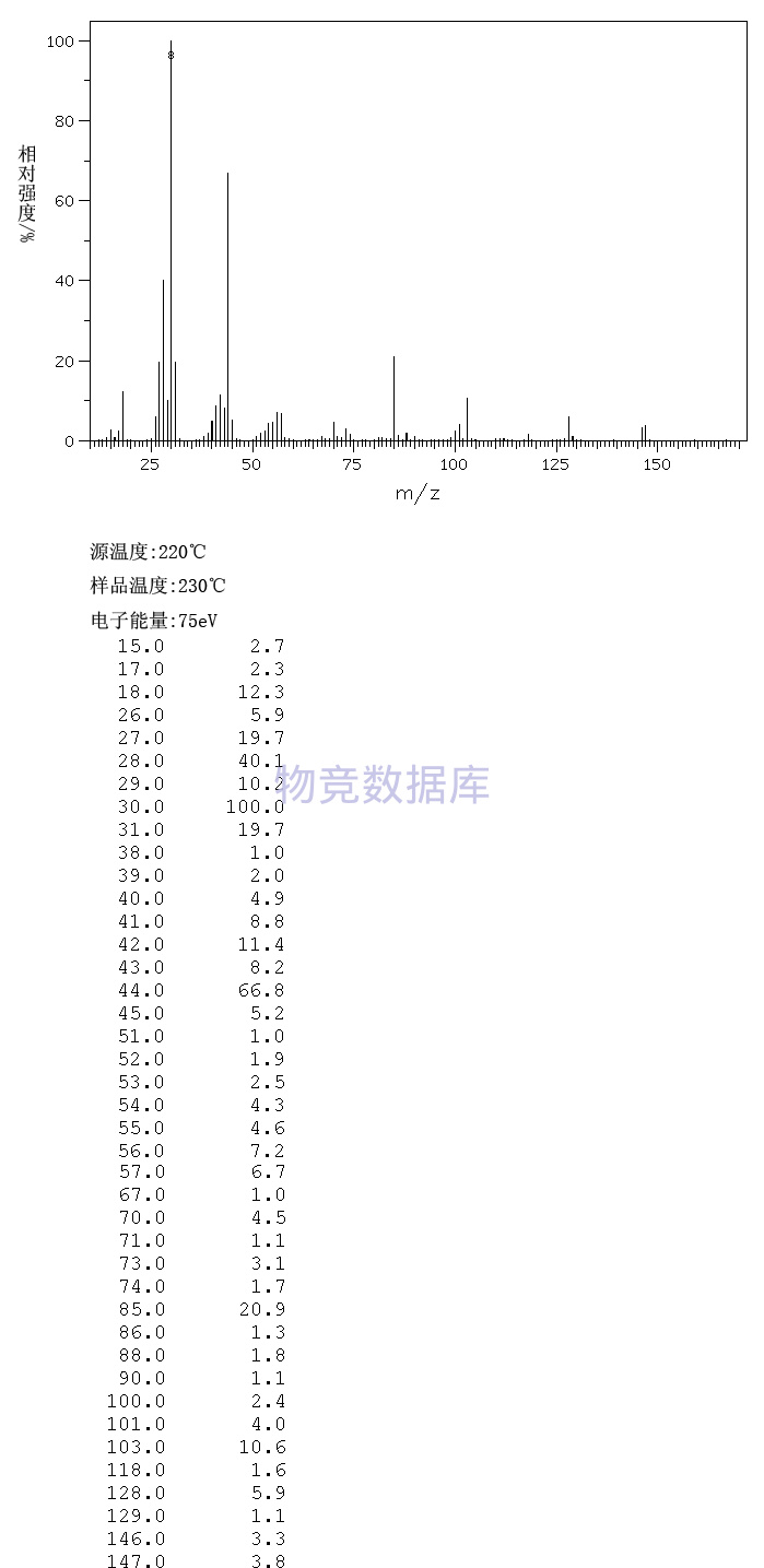 甘氨酰 Dl 丙氨酸glycyl Dl Alanine926 77 2参数,分子结构式,图谱信息 物竞化学品数据库 专业、全面的化学