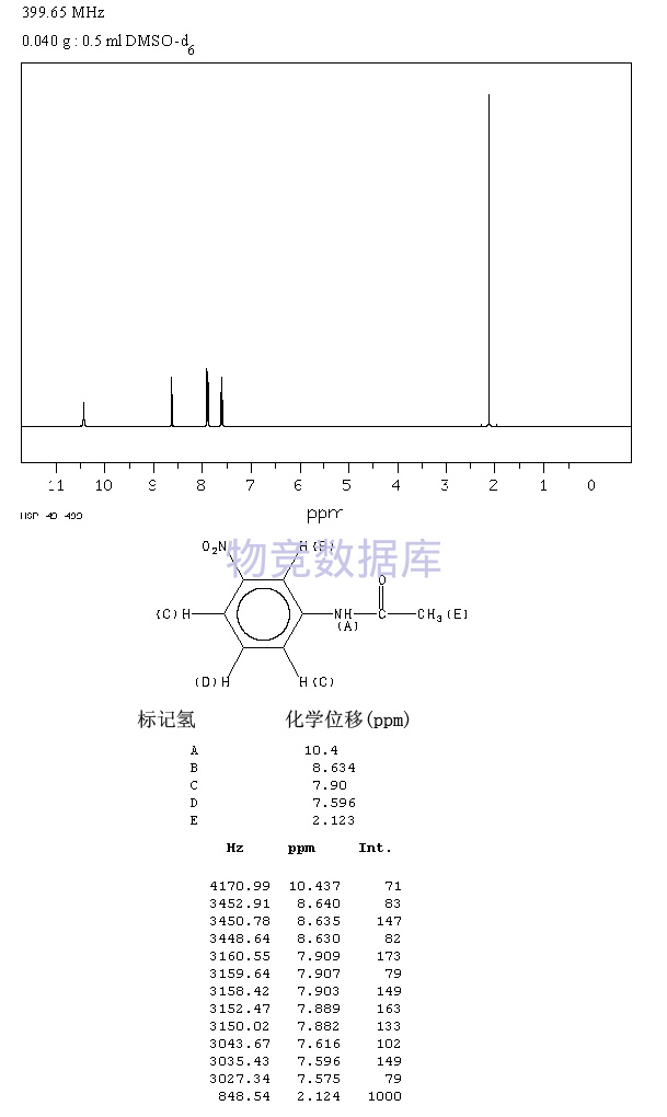 间硝基乙酰苯胺m Nitroacetanilide122 28 1参数,分子结构式,图谱信息 物竞化学品数据库 专业、全面的化学品基础数据库