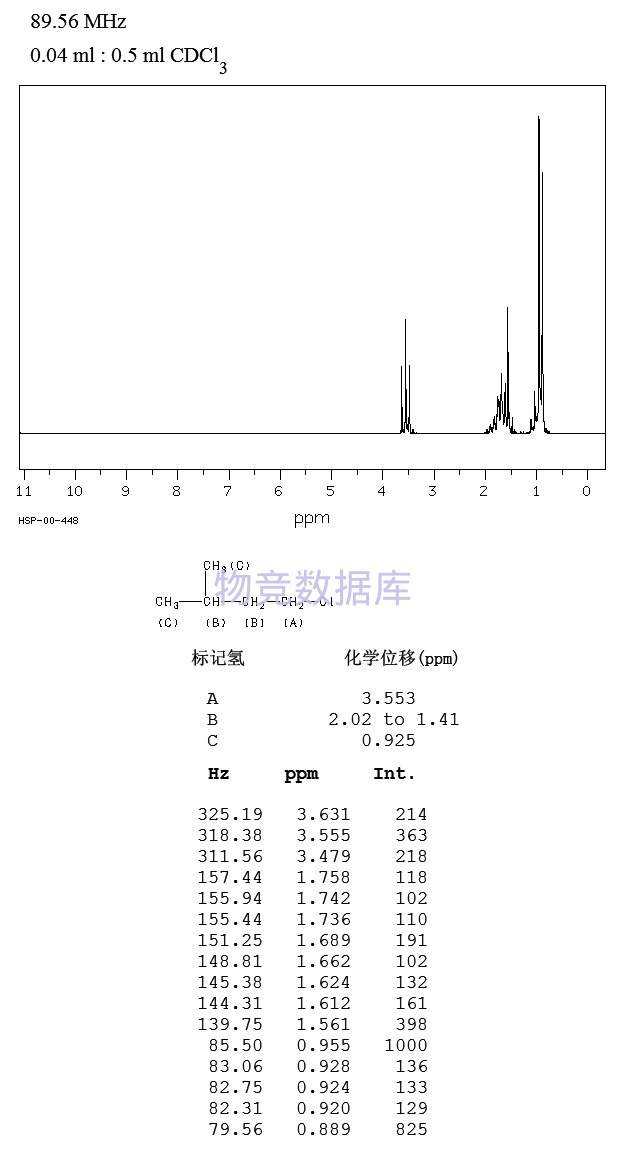 1 氯 3 甲基丁烷1 Chloro 3 Methylbutane107 84 6参数,分子结构式,图谱信息 物竞化学品数据库 专业