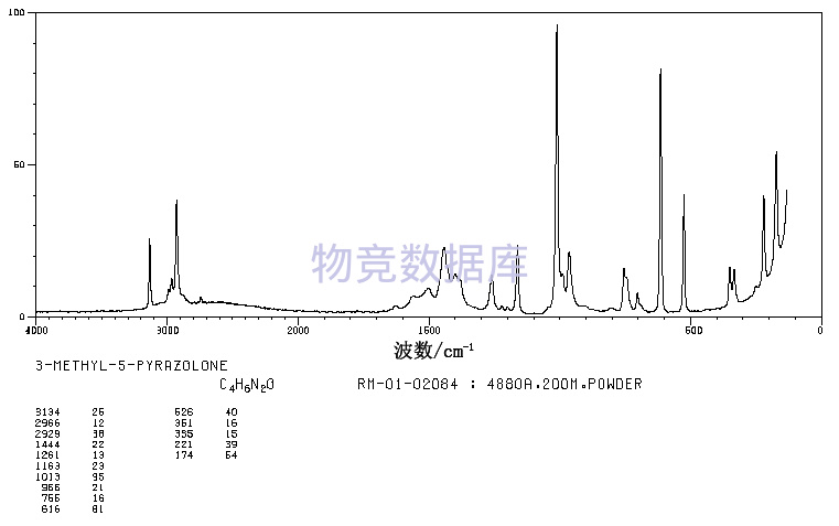 3 甲基 5 吡唑酮3 Methyl 5 Pyrazolone108 26 9参数,分子结构式,图谱信息 物竞化学品数据库 专业