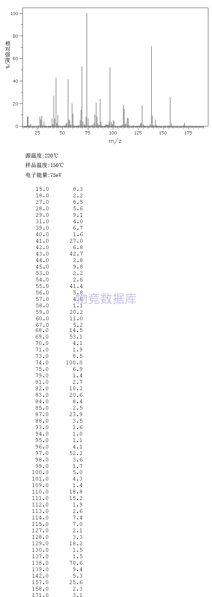 辛二酸单甲酯monomethyl Suberate3946 32 5参数,分子结构式,图谱信息 物竞化学品数据库 专业、全面的化学品