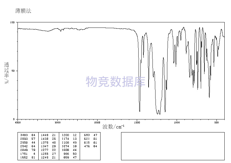 九氟丁烷磺酰氟nonafluorovaleryl Fluoride375 72 4参数,分子结构式,图谱信息 物竞化学品数据库 专业