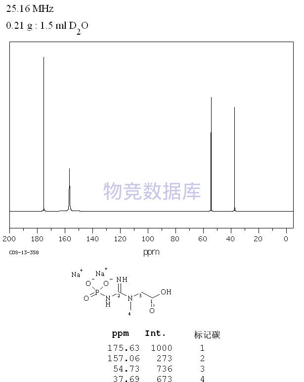 磷酸肌酸二钠disodium Creatinephosphate922 32 7参数,分子结构式,图谱信息 物竞化学品数据库 专业