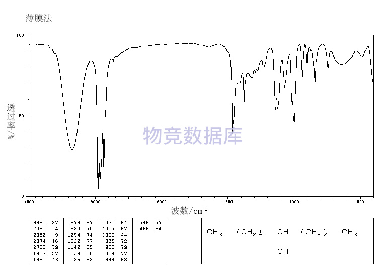 4 庚醇4 Heptanol589 55 9参数,分子结构式,图谱信息 物竞化学品数据库 专业、全面的化学品基础数据库