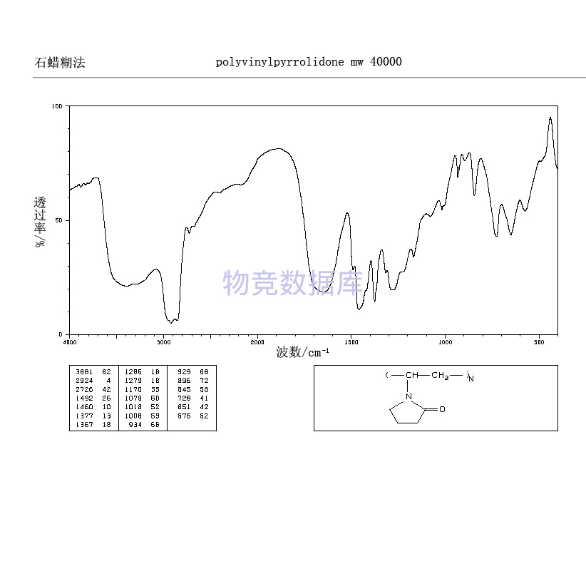 聚乙烯吡咯烷酮polyvinylpyrrolidone9003 39 8参数,分子结构式,图谱信息 物竞化学品数据库 专业、全面的