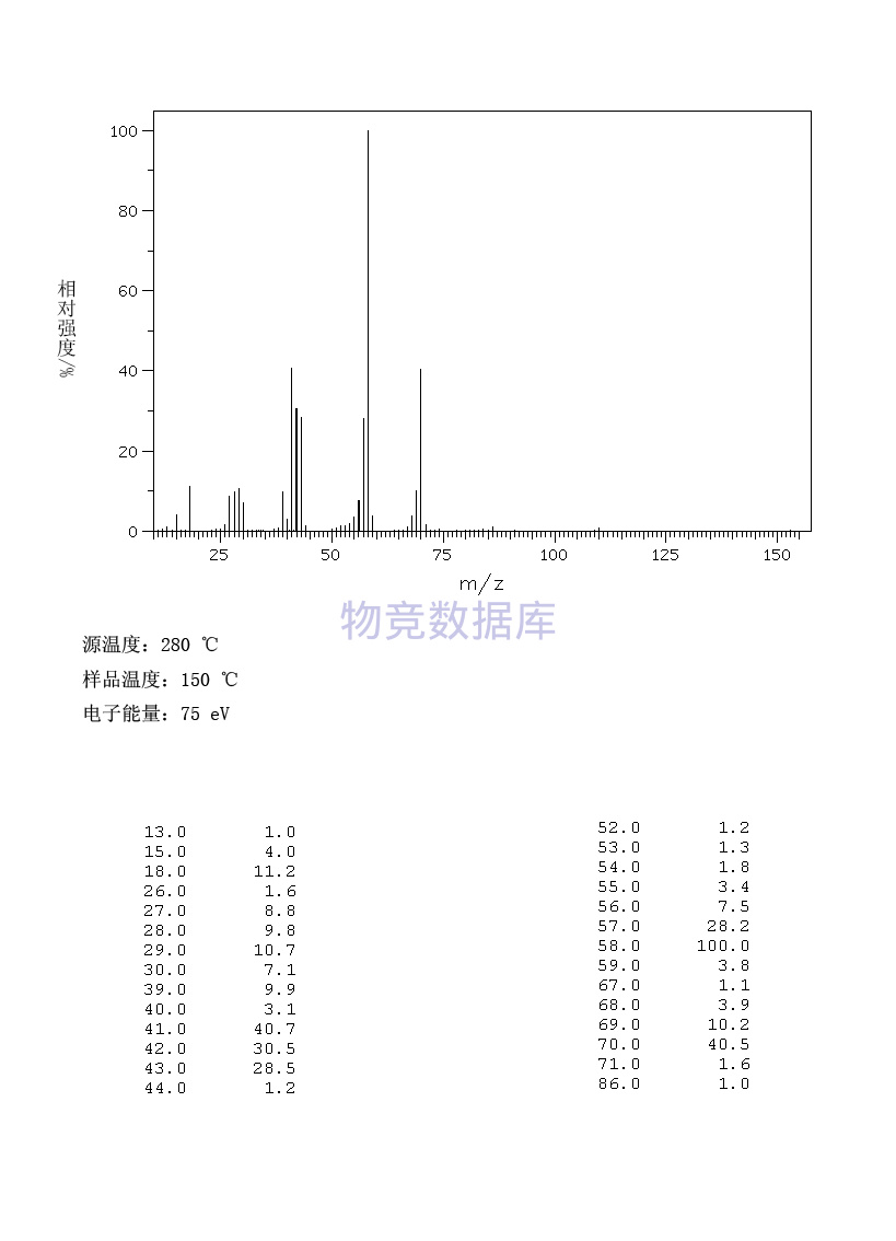 叔丁胺硼tert Butylamine Borane7337 45 3参数,分子结构式,图谱信息 物竞化学品数据库 专业、全面的化学