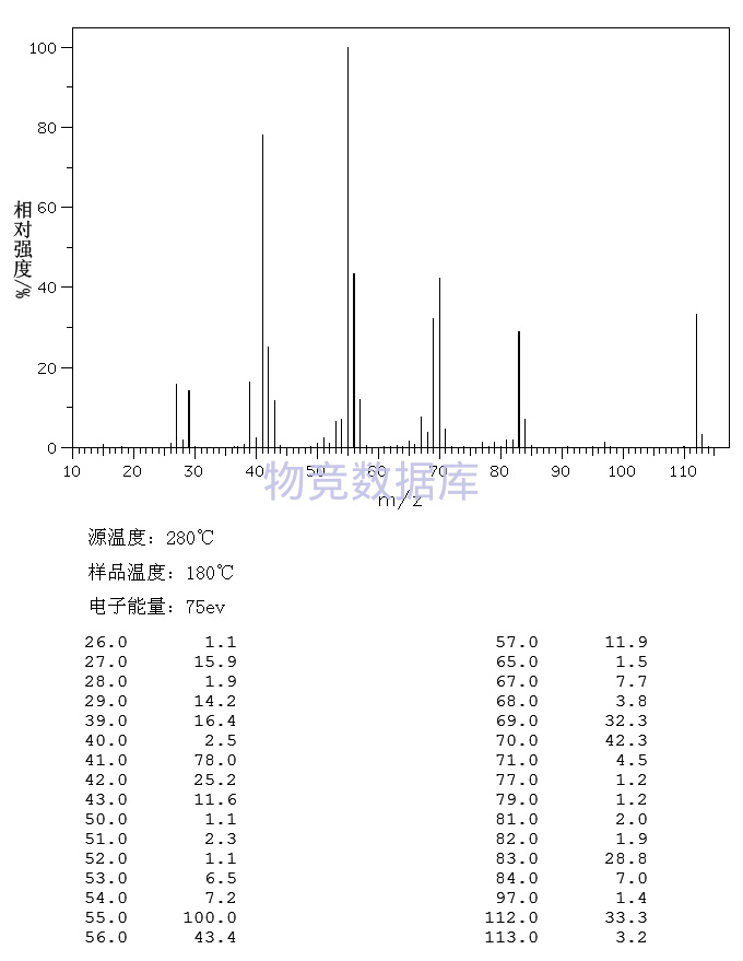 反 4 辛烯trans 4 Octene14850 23 8参数,分子结构式,图谱信息 物竞化学品数据库 专业、全面的化学品基础数据库
