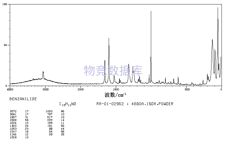 苯甲酰苯胺benzanilide93 98 1参数,分子结构式,图谱信息 物竞化学品数据库 专业、全面的化学品基础数据库
