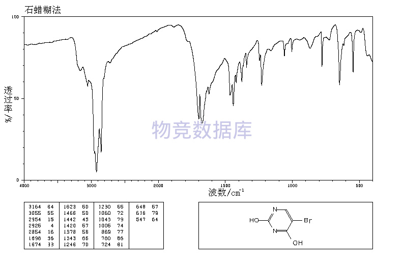 5 溴尿嘧啶5 Bromouracil51 20 7参数,分子结构式,图谱信息 物竞化学品数据库 专业、全面的化学品基础数据库