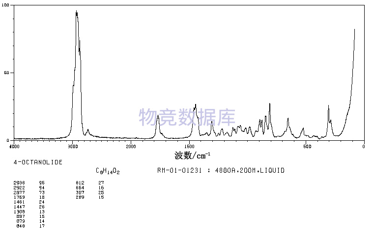 14 辛内酯octano 14 Lactone104 50 7参数,分子结构式,图谱信息 物竞化学品数据库 专业、全面的化学品基础数据库