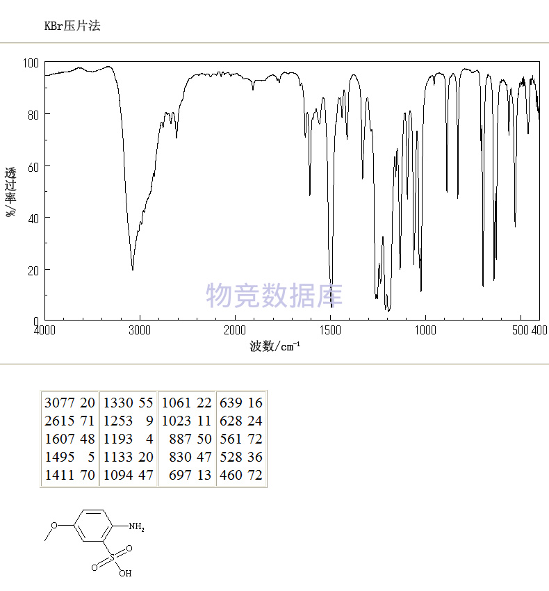 对氨基苯甲醚 3 磺酸p Anisidine 3 Sulfonic Acid13244 33 2参数,分子结构式,图谱信息 物竞化学