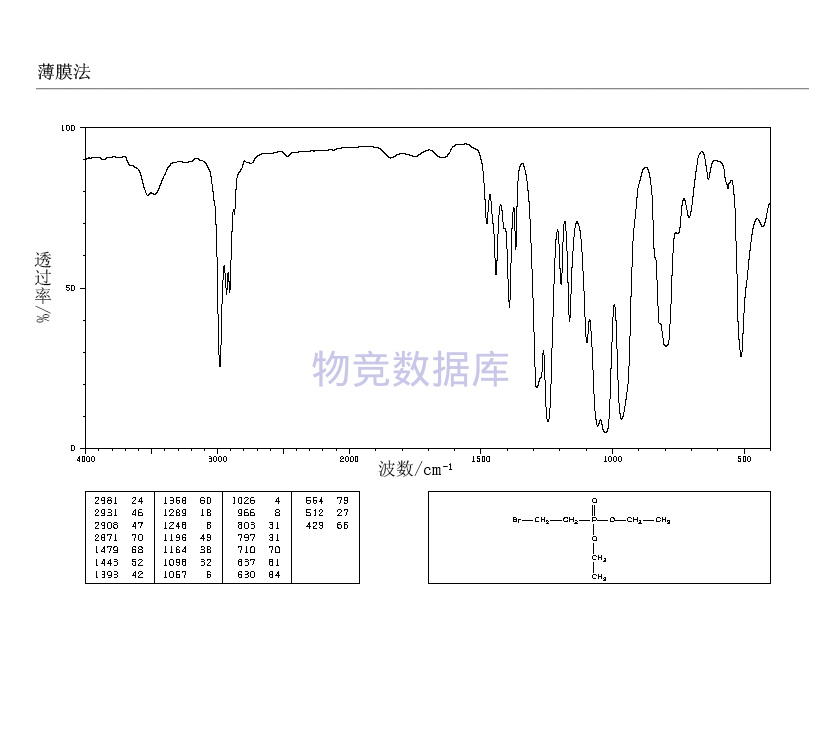 2 溴乙基磷酸二乙酯diethyl 2 Bromoethylphosphonate5324 30 1参数,分子结构式,图谱信息 物竞