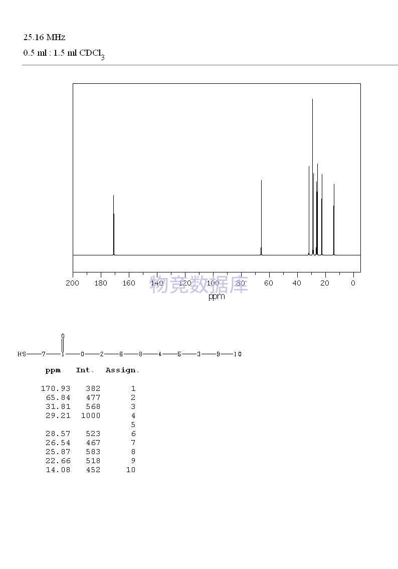 N 辛基酯硫代乙醇酸thioglycolic Acid N Octyl Ester7664 80 4参数,分子结构式,图谱信息 物竞
