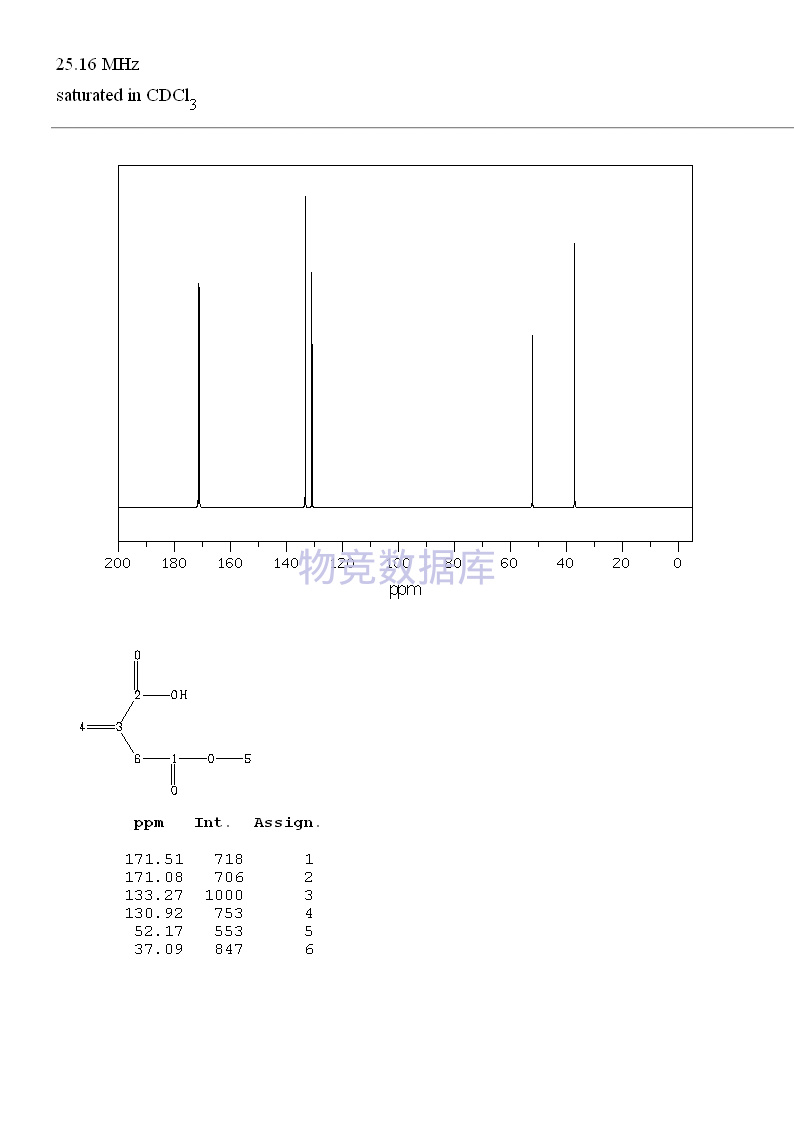 衣康酸单甲酯monomethyl Itaconate7338 27 4参数,分子结构式,图谱信息 物竞化学品数据库 专业、全面的化学