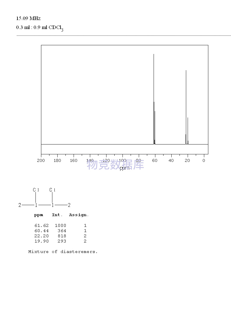 23 二氯丁烷23 Dichlorobutane7581 97 7参数,分子结构式,图谱信息 物竞化学品数据库 专业、全面的化学