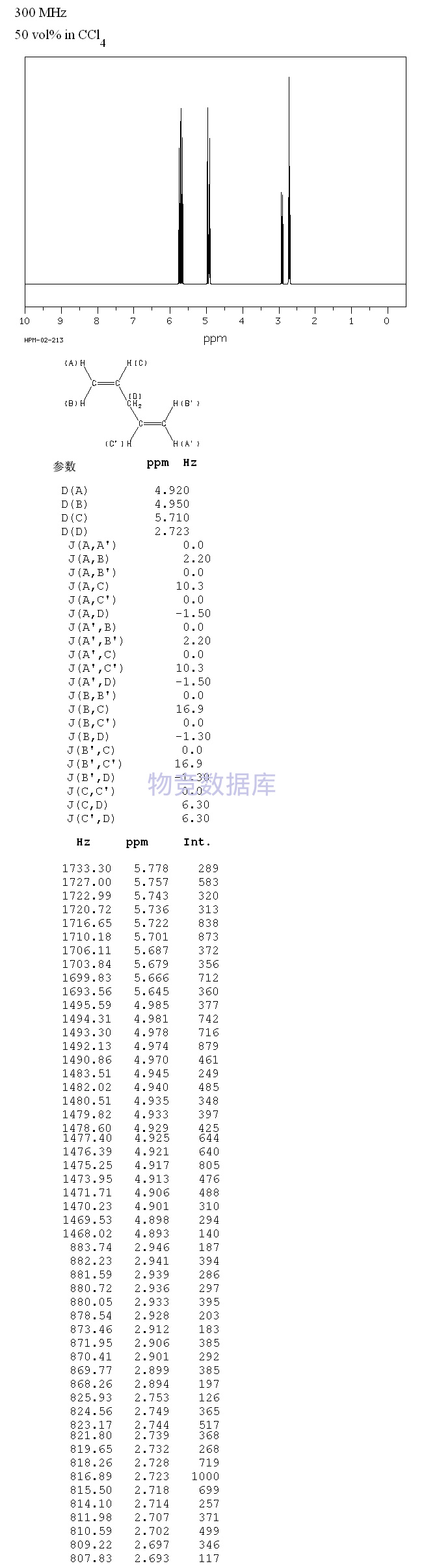 14 戊二烯14 Pentadiene591 93 5参数,分子结构式,图谱信息 物竞化学品数据库 专业、全面的化学品基础数据库