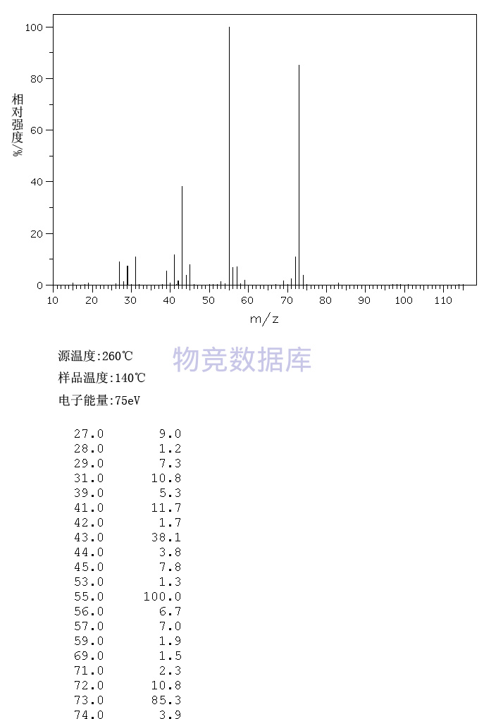 2 甲基 3 己醇2 Methyl 3 Hexanol617 29 8参数,分子结构式,图谱信息 物竞化学品数据库 专业、全面的化学
