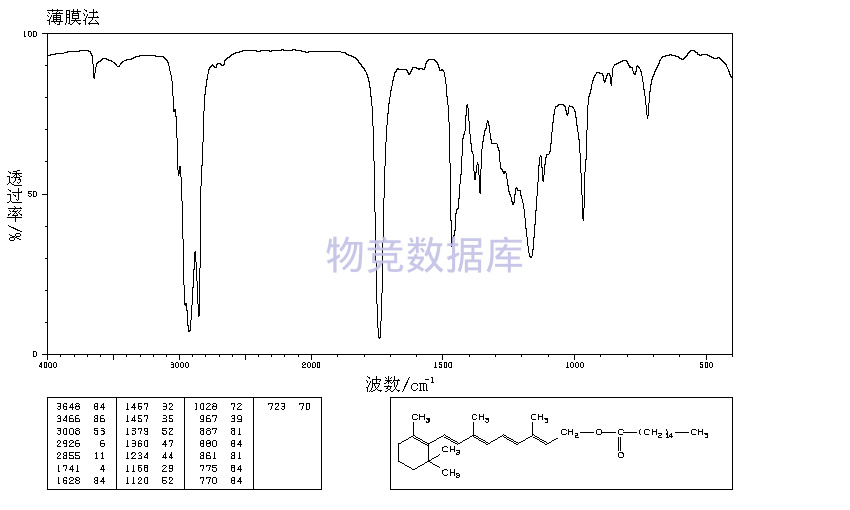 棕榈酸视黄酯vitamin A Palmitate79 81 2参数,分子结构式,图谱信息 物竞化学品数据库 专业、全面的化学品基础数据库